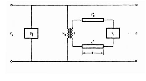 10 Equivalent Circuit Of A Longitudinal Shunt Slot 3 Download