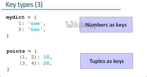 Python Tutorial Python String How To Check If A String Is A Valid