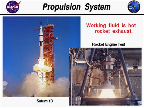 Unveiling The Secrets Of Propulsion Systems How Rockets And Jets Defy Gravity Galaxy Secrets