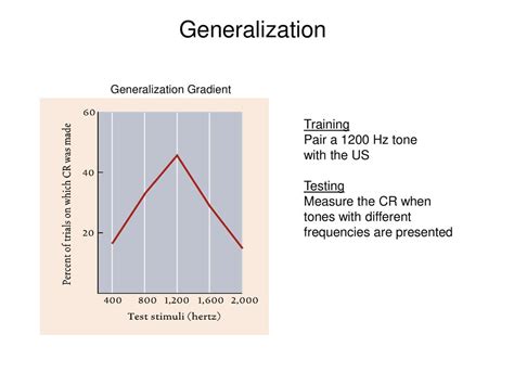 For Exam Bring Form F 288 Par L Ppt Download