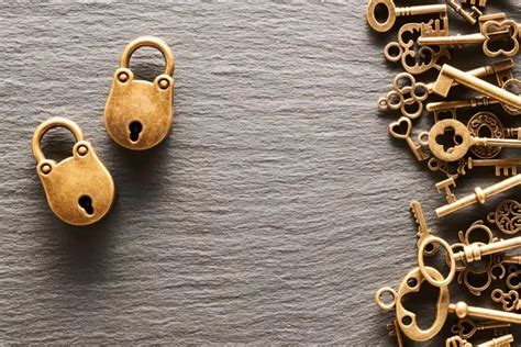 How To Create A Sharepoint Custom Permission Level Guide