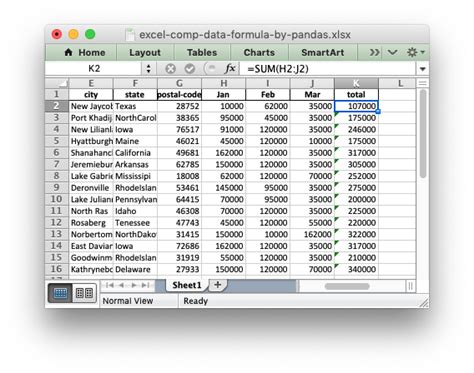 Python Is There A Way Of Writing A Formula To The Xlsx File Just With Pandas I E Without