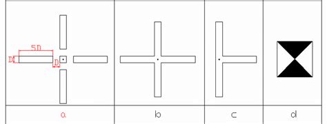 2 Recommended Premark Types Download Scientific Diagram