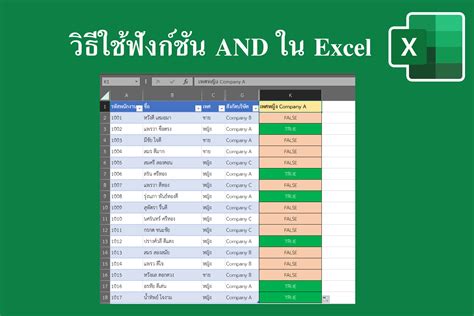 ฟังก์ชัน And ใน Excel น้องแอนดอทคอม