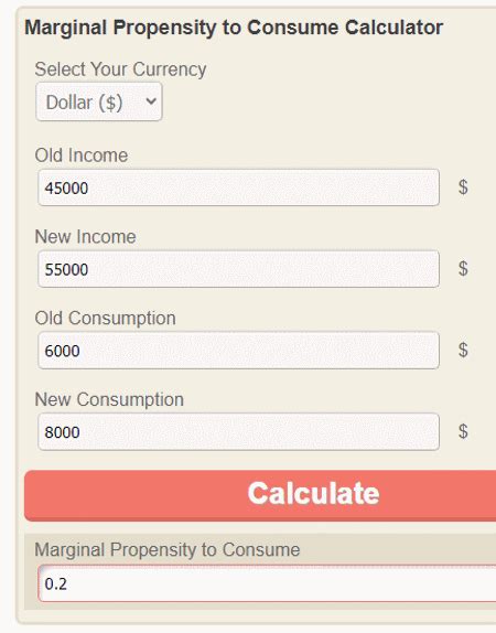 7 Best Free Online Mpc Calculator Website