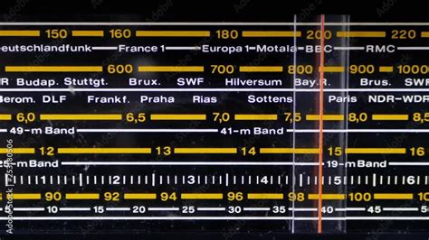 Tuning Analog Radio Dial Frequency On Scale Of The Vintage Receiver Stock Video Adobe Stock