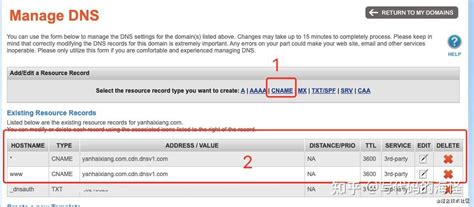 Github 部署 CDN 加速网页速度嗖嗖的快 知乎