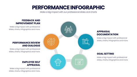 Framework Infographics Presentation Template