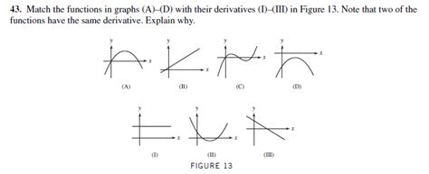 Answered 43 Match The Functions In Graphs A Bartleby