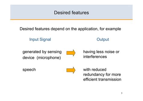 Basics Of Digital Filters Pdf Digital Audio Computer Software And Applications