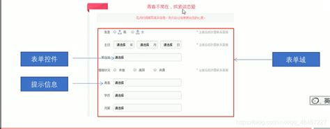 html相关标签的定义与使用（下） tr和td的用法 csdn博客