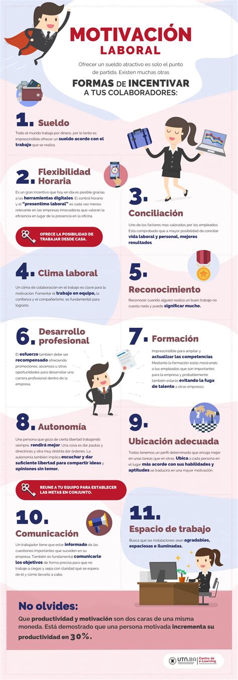 3 Formas De Mejorar La Motivación En El Trabajo En Equipo