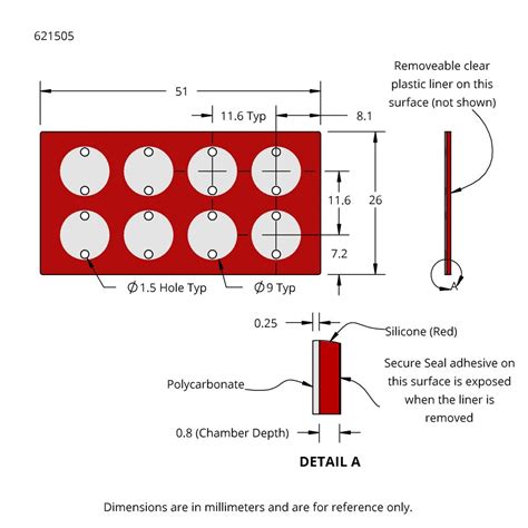Secureseal™ Hybridization Chambers Grace Bio Labs