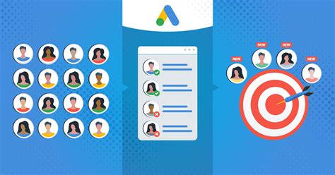 How To Find Your Linkedin Target Audience The Complete Guide Leadsbridge