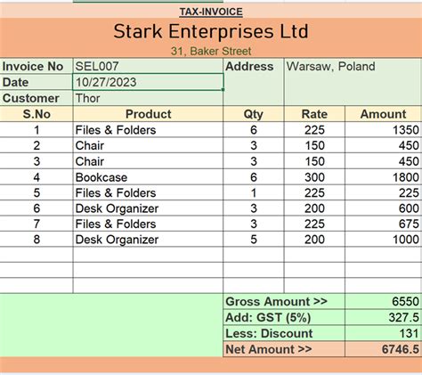 Streamlining Invoice Generation Through Automation By Renuga Ganesan Oct 2023 Medium