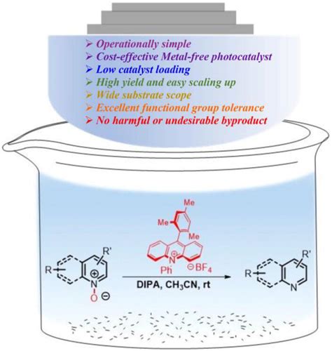 Metal‐free Visible‐light Catalytic Deoxygenation Of Azaaryl N‐oxides