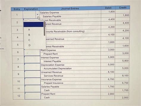For Journal Entries 1 Through 12 Indicate The