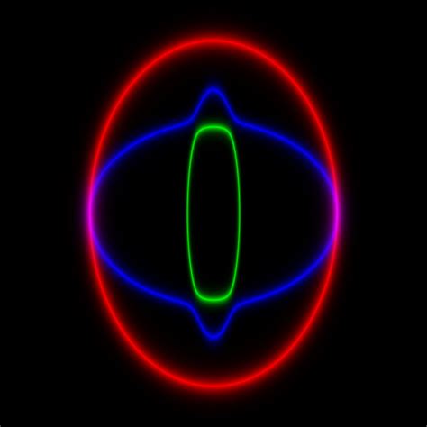 Acoustics Nonsensical Dispersion Relations For Elastic Wave