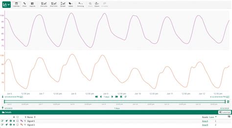 Calculate The Offset Between Signal Peaks General Seeq Discussions Seeq Community Website