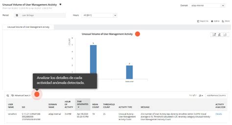 Manageengine Adaudit Plus