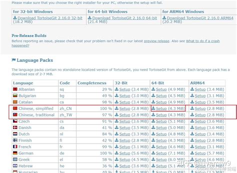 【git】tortoisegit(小乌龟)配置ssh和使用 知乎 【git】tortoisegit(小乌龟)配置ssh和使用 知乎