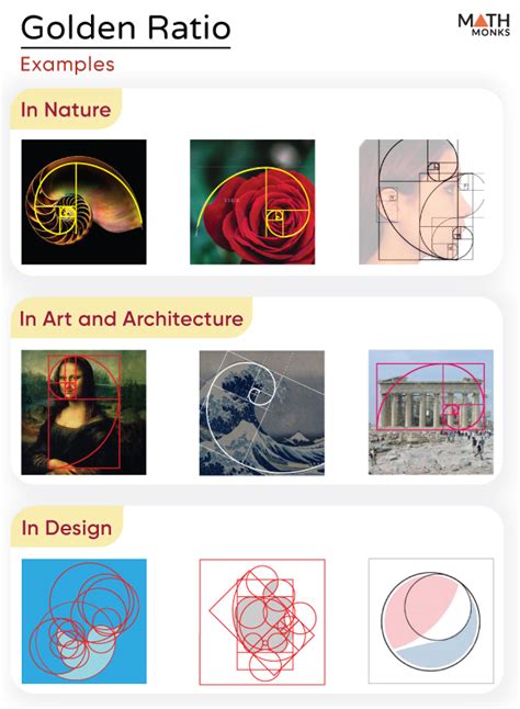 Golden Ratio Definition Symbol Formula And Examples