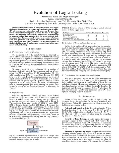 PDF Evolution Of Logic Locking