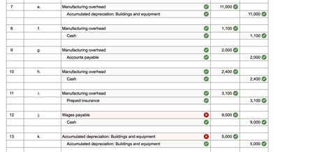 Solved 4 A Calculate The Overapplied Or Underapplied