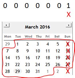 Calculate Number Of Day In A Given Period Wmfexcel