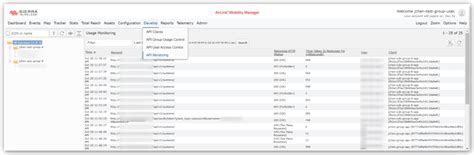 API Monitoring Amm Sierra Wireless