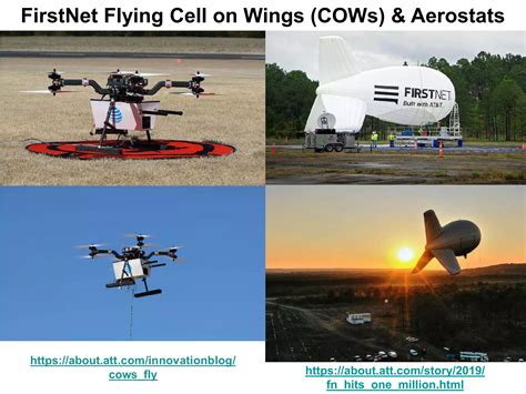 Ieee Computer Society Phoenix Next Generation Wireless Overview