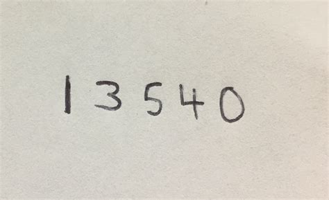 Github Arijits148handwritten Digit Recognition