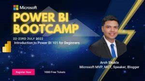 Introduction To Power BI For Beginners Power Community