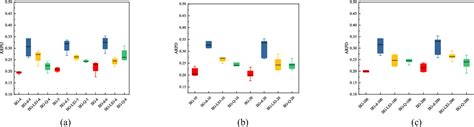 Figure From An Iterative Greedy Algorithm With Q Learning Mechanism For The Multiobjective
