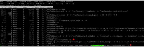 Run Script On Boot Installing And Using OpenWrt OpenWrt Forum