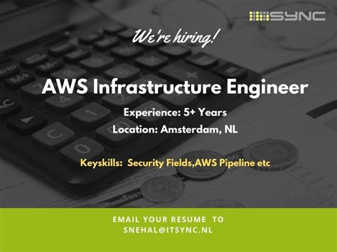 Itsync On Linkedin Hiring