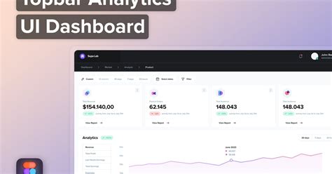 Topbar Analytics Ui Dashboard Ux And Ui Kits Websites Ft Figma And Kit Envato