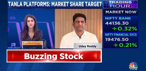 Sreekanthreddy Sanapureddy On Linkedin Founder Chairman And Ceo Uday Reddy On Cnbc Tv18
