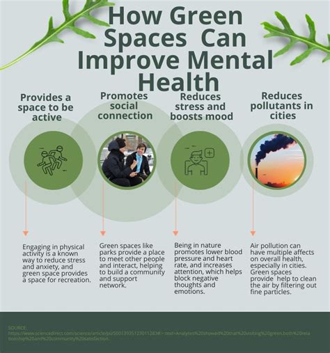 Adaptive Testing Technologies On Linkedin Mentalhealth