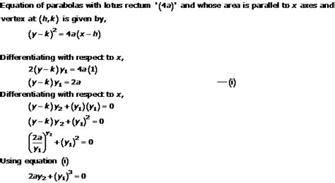RD Sharma Class Solutions Chapter Differential Equations Ex Learn CBSE