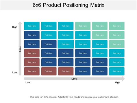 6x6 Product Positioning Matrix Ppt Powerpoint Presentation Inspiration Rules