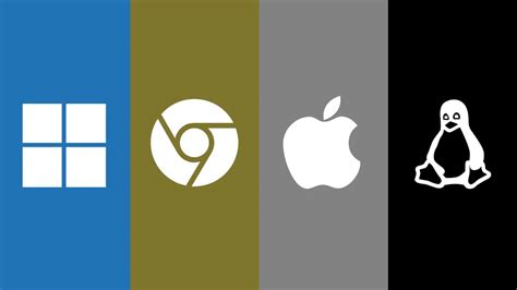 What Is The Most Used Operating Systems In The World All Tech Nerd