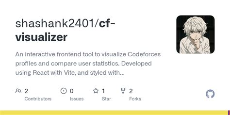 Github Shashank2401cf Visualizer An Interactive Frontend Tool To Visualize Codeforces