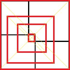 The Square Problem Puzzle Fry