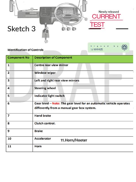 Learners Memo 2021 Pdf