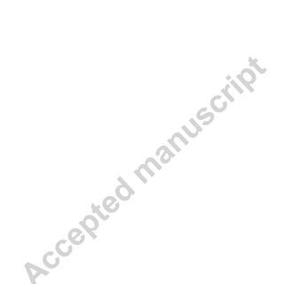 Schematic Overview Showing The Experimental Workflow Download Scientific Diagram