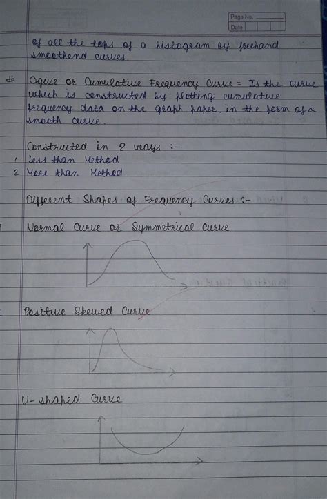 Solution Frequency Diagrams Histogram Polygon And Ogive 11th Class