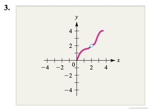 solved in exercises 1 ﻿through 4 ﻿find the one sided