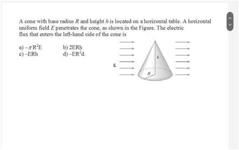 Solved A Cone With Base Radius R And Height H Is Located On