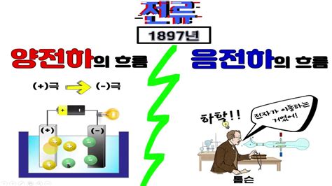전류 전류의 정의 전류의 방향 전류는 왜 극에서 극으로 흐른다고 하는가 전류의 세기 Youtube